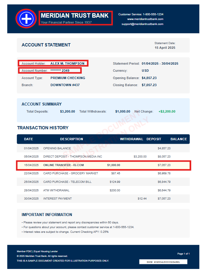 What verification might be required for my withdrawal? - IG UK