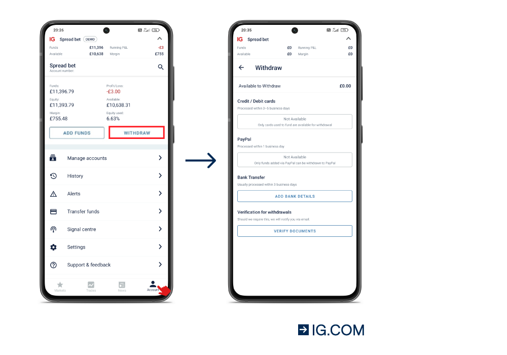How do I withdraw funds from my account? - IG UK