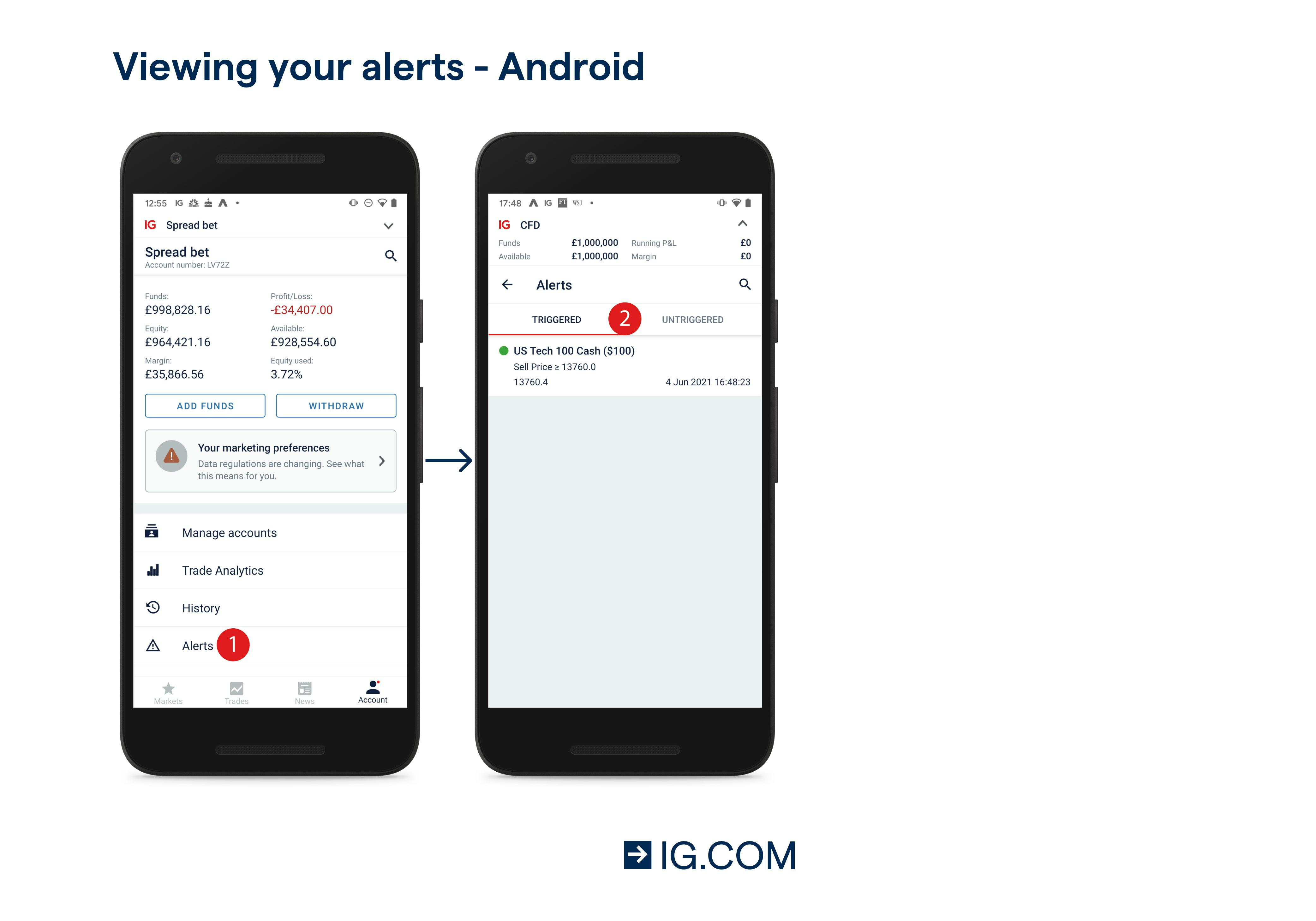 How do I use alerts? - IG UK