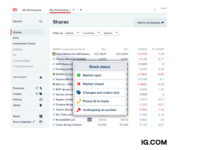 What products can I invest in through an ISA or share dealing account ...